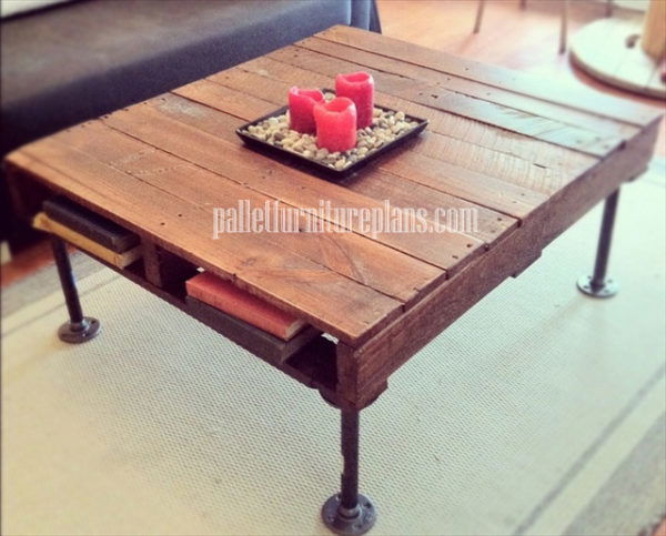 12 DIY Recycled Pallet Tables | Pallet Furniture Plans